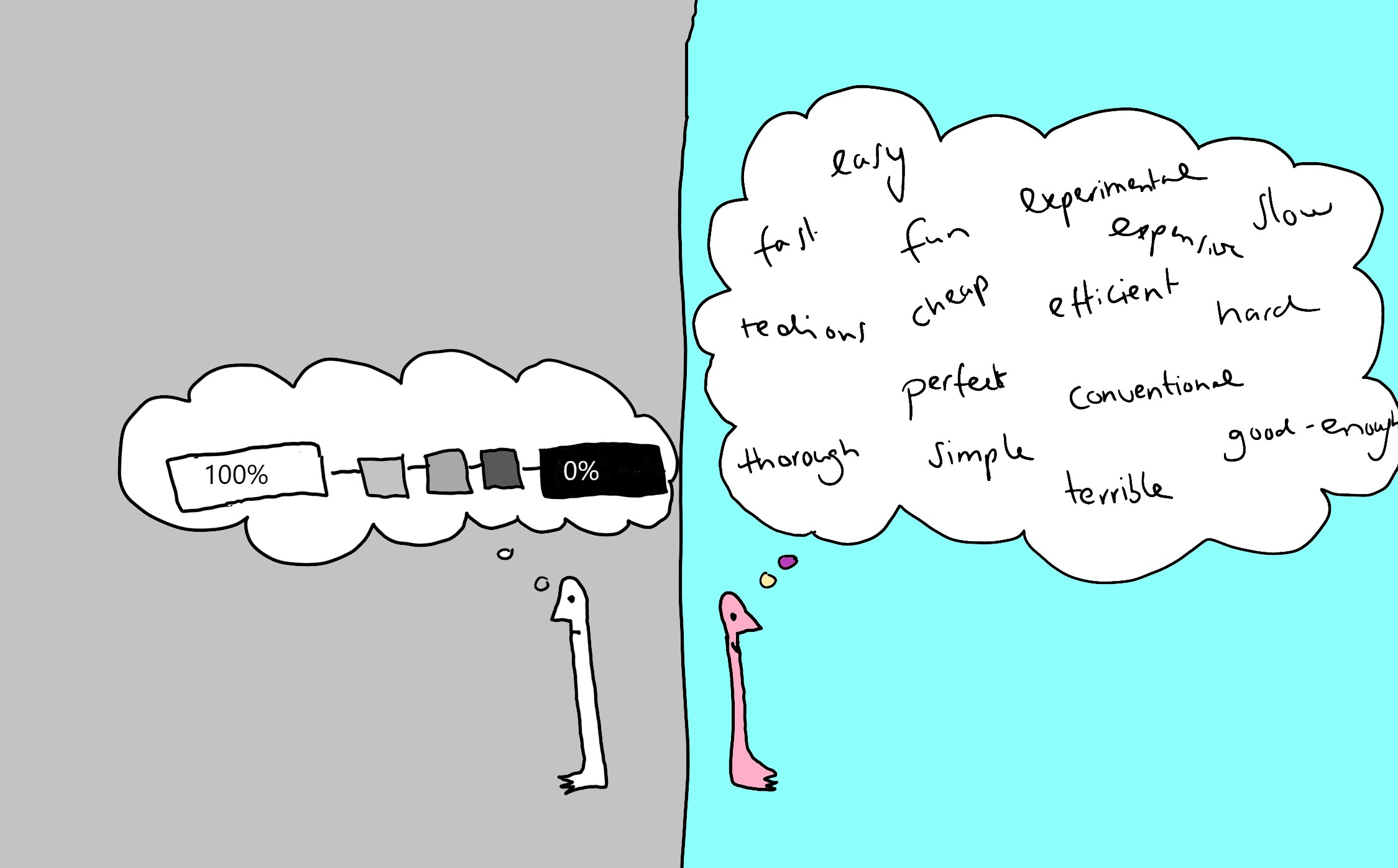 Extroverted? Here are 9 Tips on how to be Quiet and Reflective (and ...