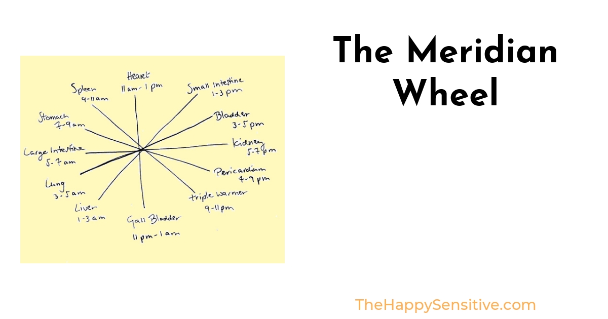 The Meridian Wheel - The Happy Sensitive